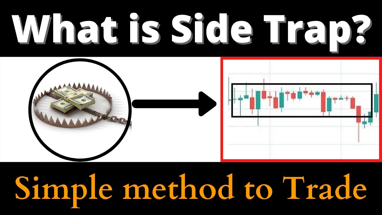 Side Trap ll What is Side Trap? ll How to trade Side trap? - YouTube