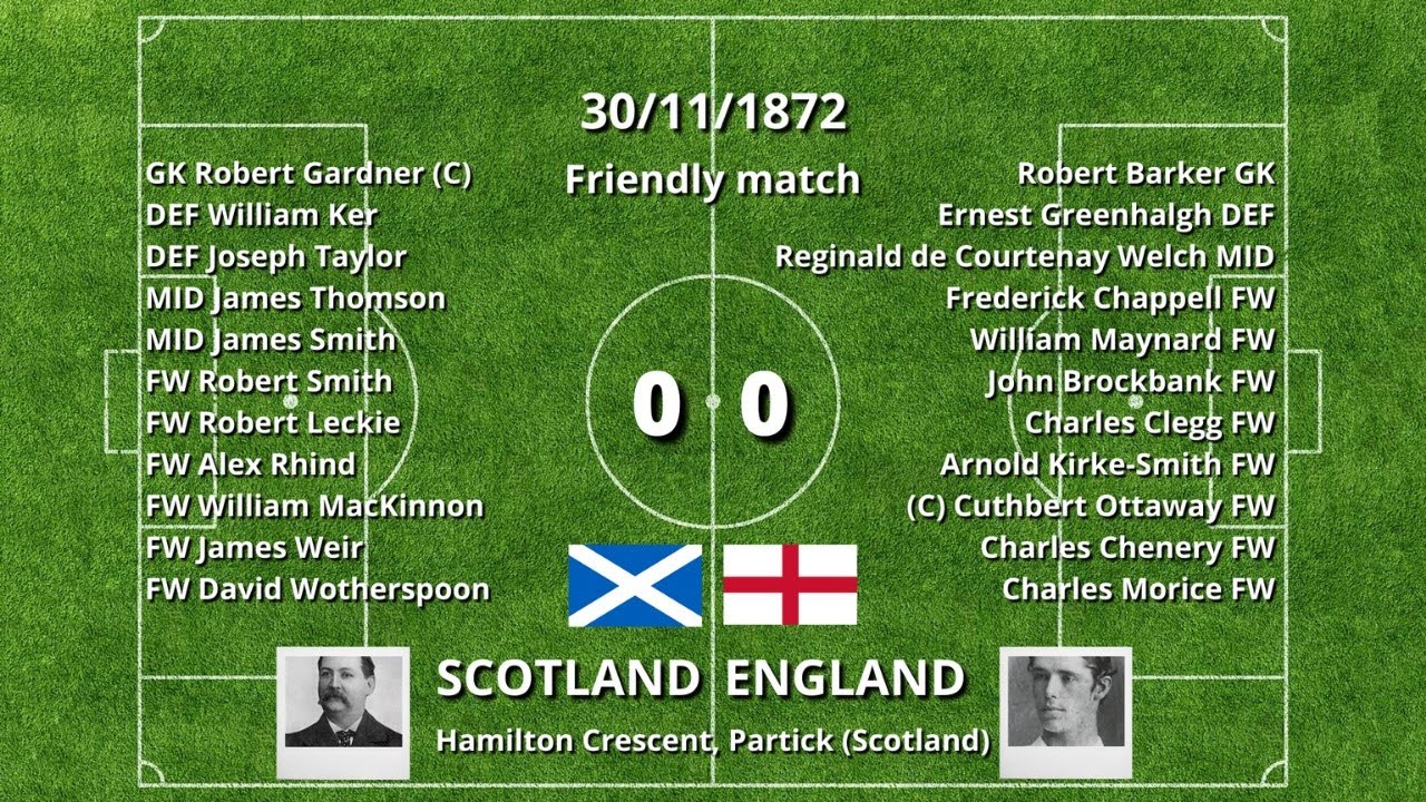 NFT OF THE FIRST INTERNATIONAL SOCCER MATCH IN HISTORY - YouTube