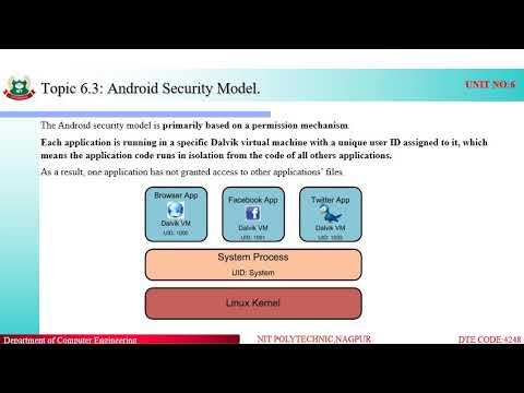 6 3 Android Security Model - YouTube
