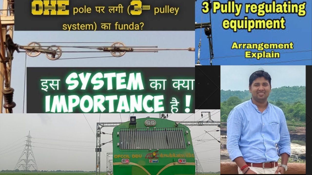 3 Pully Regulating Equipment | Regulated OHE | OHE ATD System | Auto ...
