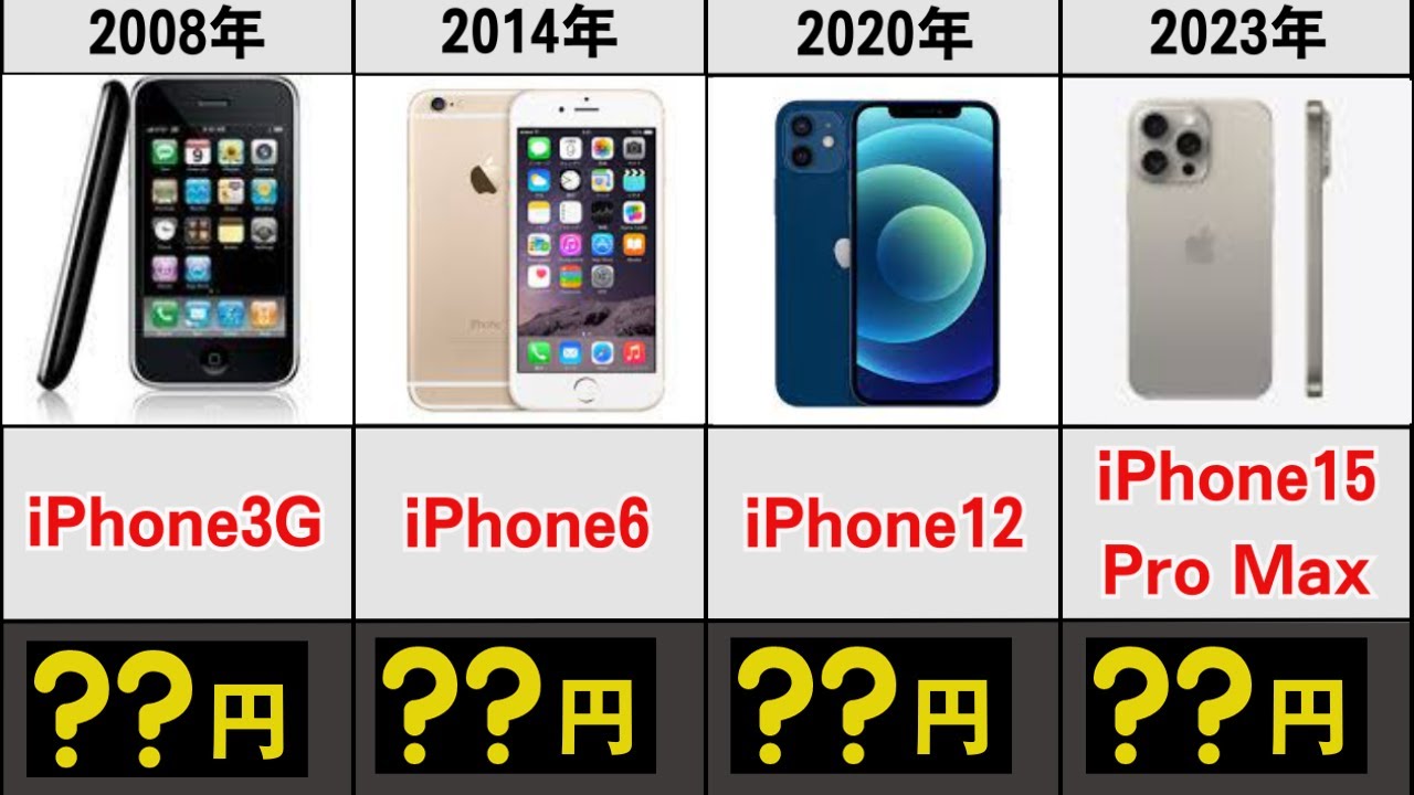 【一覧】歴代iPhoneの値段推移を比較！アイフォン3Gの価格から現在の15 pro maxまで一覧比較 - YouTube