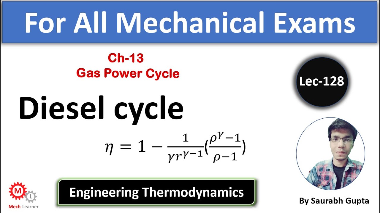 Diesel Cycle || Mean Effective Pressure of Diesel cycle || Engineering ...