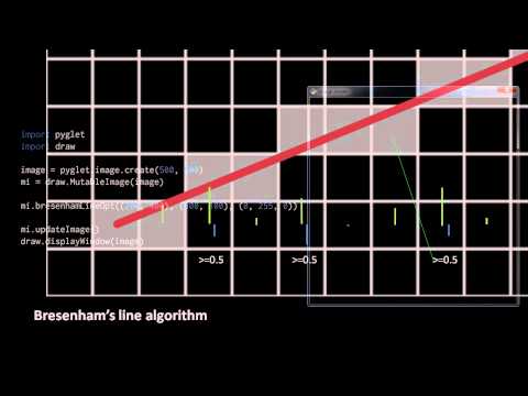 2d Computer Graphics