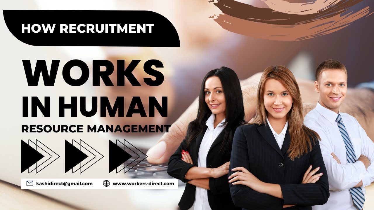 How Recruitment Works in Human Resource Management | Behind the Scenes ...