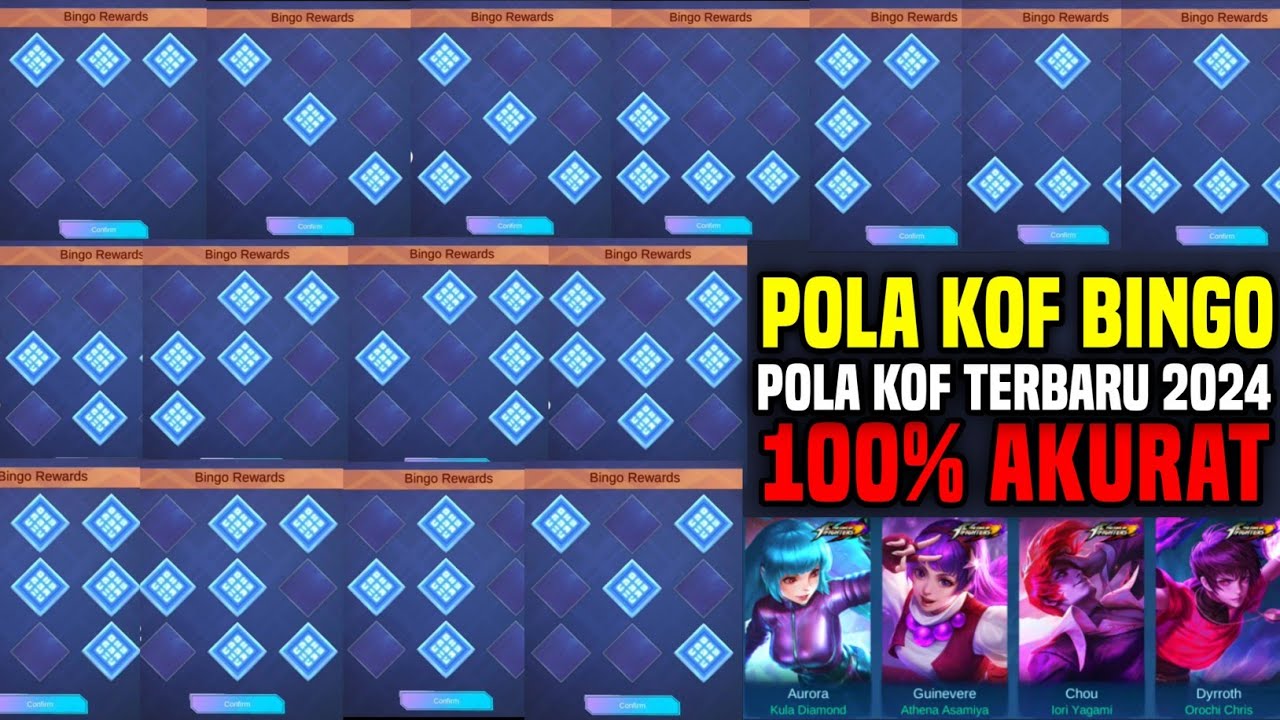SEMUA POLA KOF BINGO LENGKAP TERBARU 2024 ! POLA KOF BINGO PATTERN ...