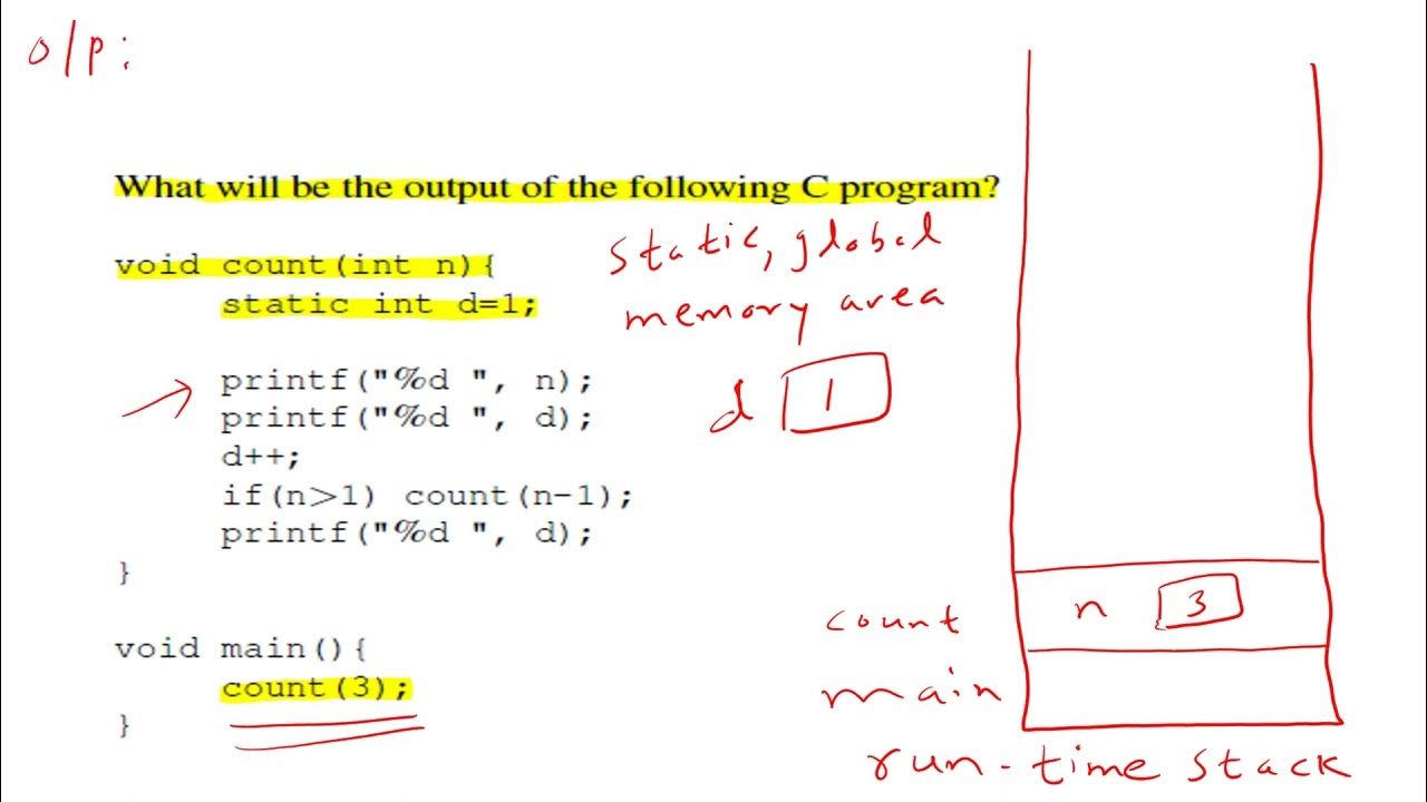 Recursion and Static Storage Class variable GATE CSE Exam Question - YouTube