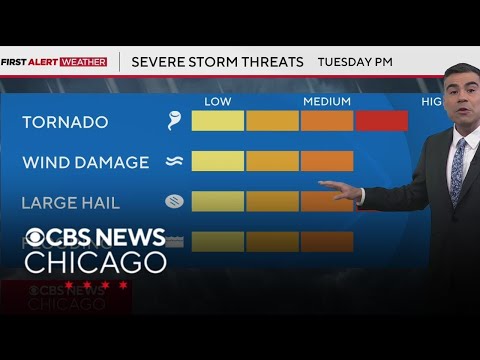 Greatest risk for severe storms come Tuesday for Chicago area