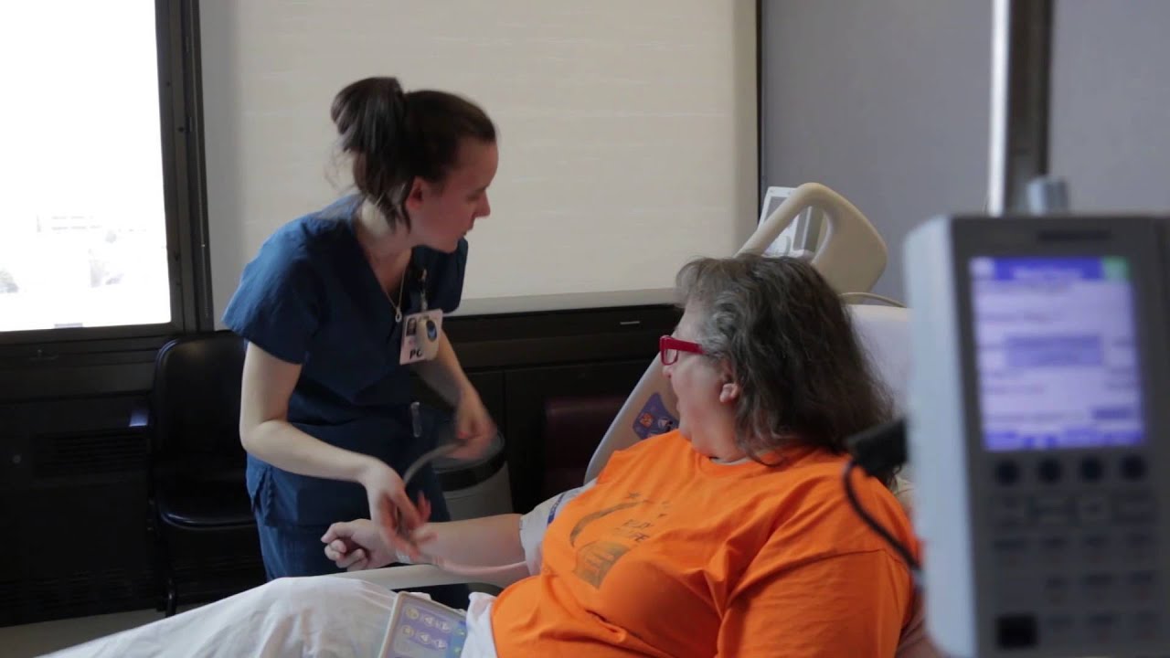 Financial Assistance | Nursing Education - YouTube