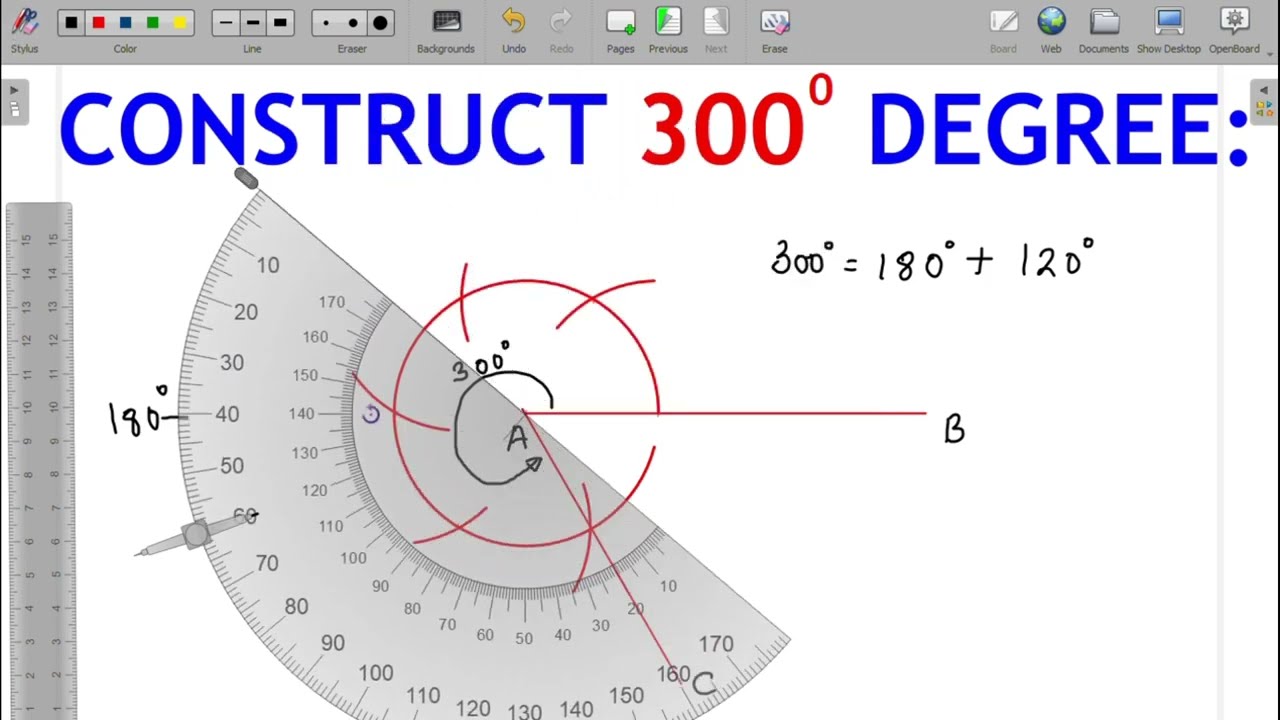300 Degree Angle 300 Degree Centigrade SS Every Angle Bimetal