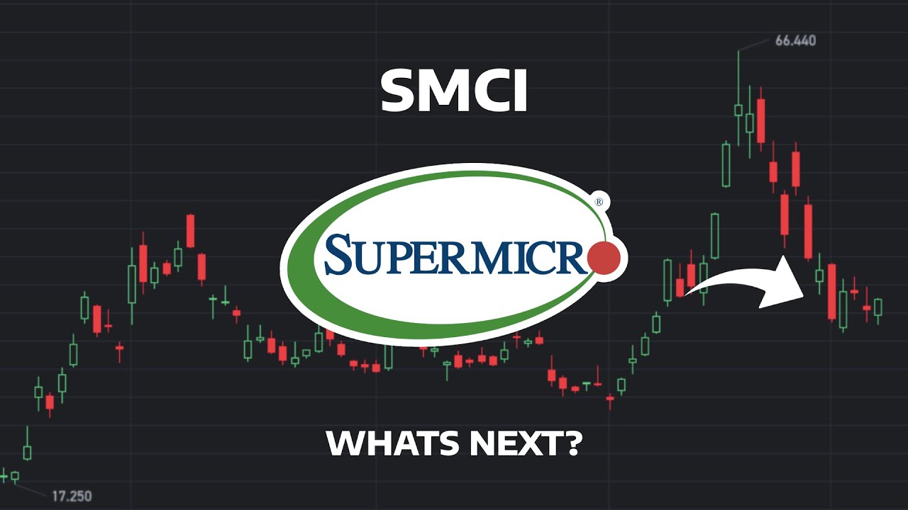 What's Next? - SMCI Stock Price Prediction - SMCI Stock Analysis ...
