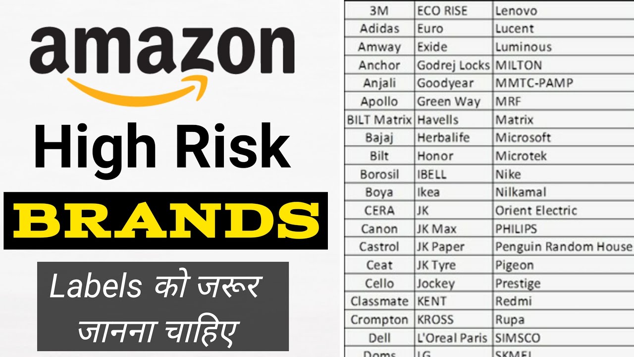 High Risk Brand Labels in Amazon | High Risk Brands List on Amazon ...