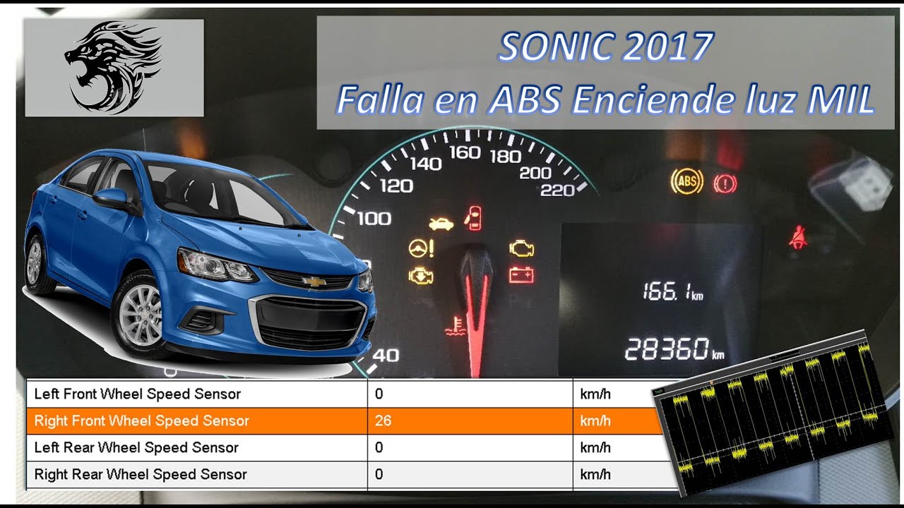 SONIC 2017 - FALLA EN ABS, INDICADOR "MIL" ENCENDIDO!! - YouTube