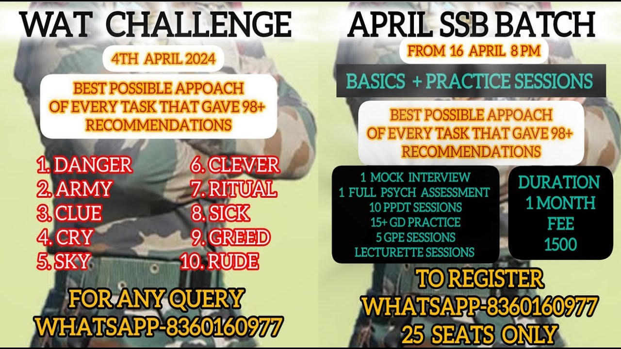 WAT BASICS | WORD ASSOCIATION TEST | 4TH APRIL WAT REVIEWS | - YouTube