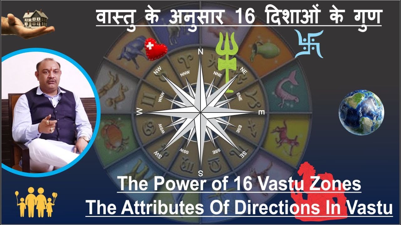 Directions in Vastu | वास्तु के अनुसर 16 दिशाओं के गुण | Power ...