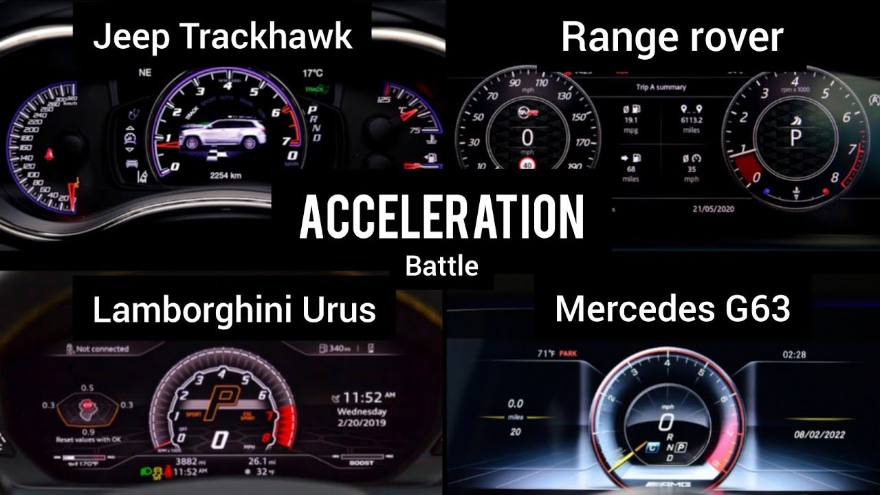 Lamborghini Urus Vs Mercedes G63 Vs Jeep Cherokee Trackhawk Vs Range ...