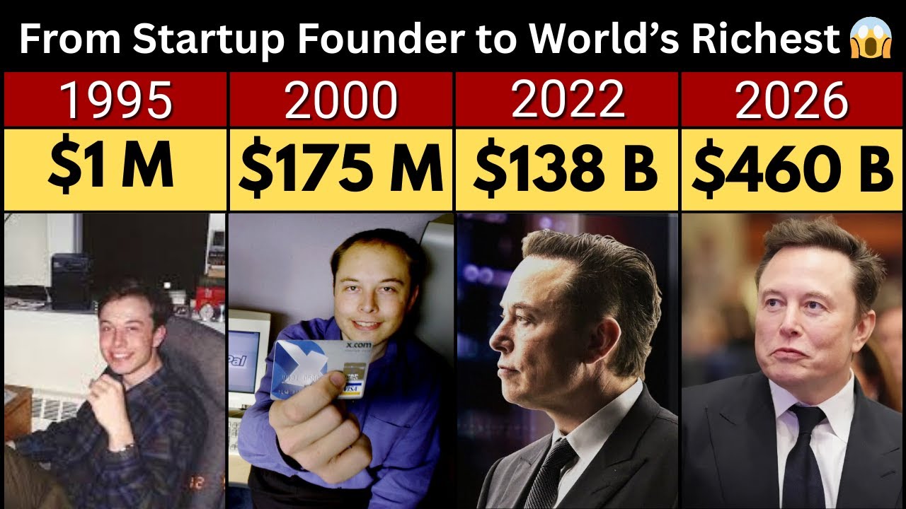 How Elon Musk’s Net Worth Grew From $1M to $460B (1995–2026 Timeline ...