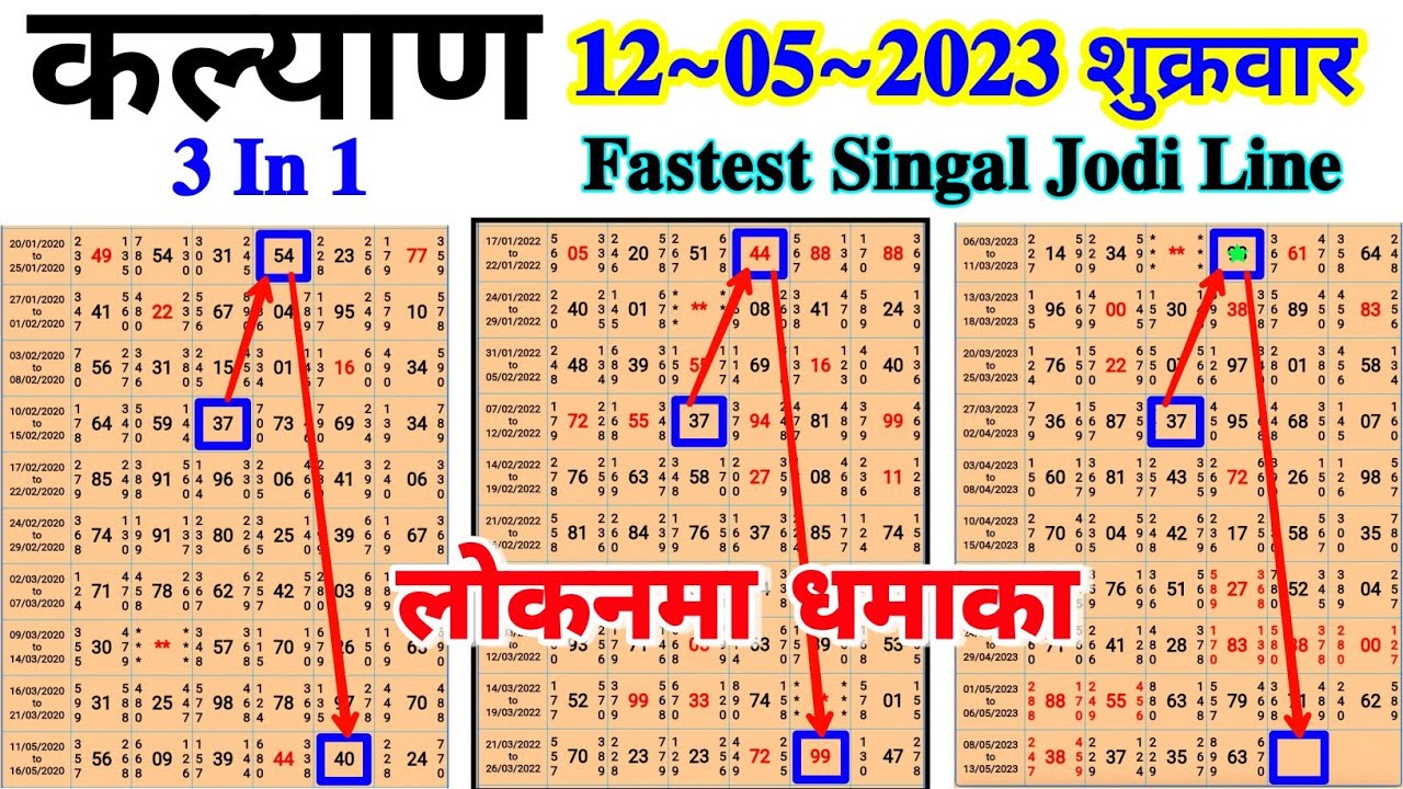 Loknama Paper | Daily Paper | 11-05-23, Beed Sankalp Kalyan Matka - YouTube