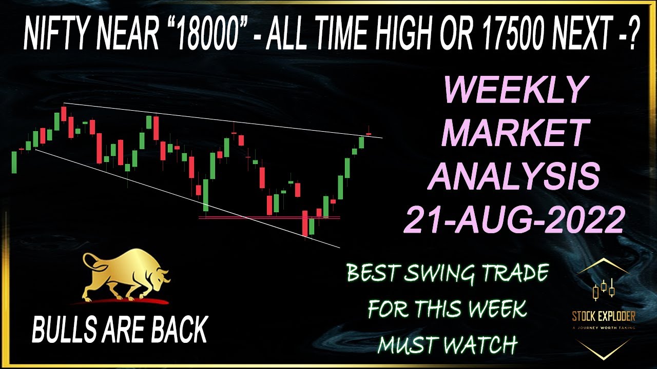 Market Analysis 22nd August 2022 || Nifty & Bank Nifty Levels || STOCK ...