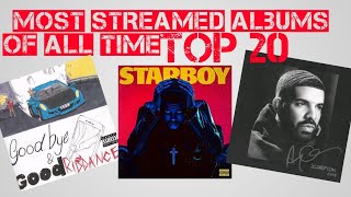 Most Streamed Album Of All Time | Popnable