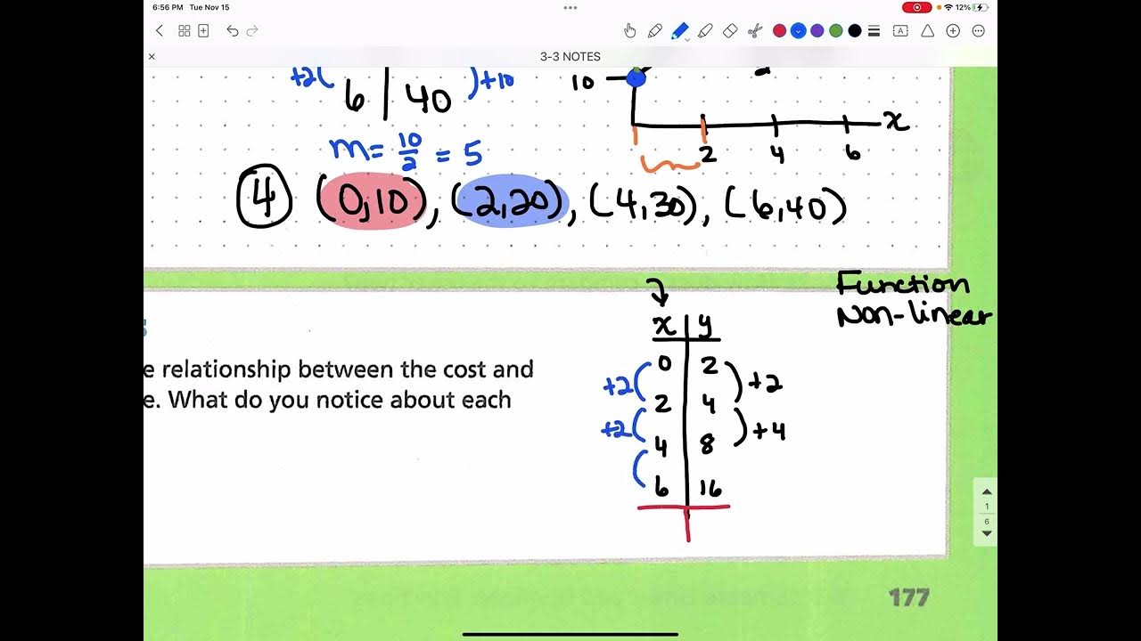 Lesson 3-3 Video - Compare Linear and Nonlinear Functions - YouTube