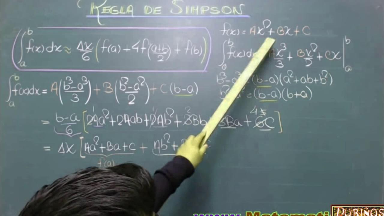 Método de Simpson - Integración Numérica - Demostración - YouTube