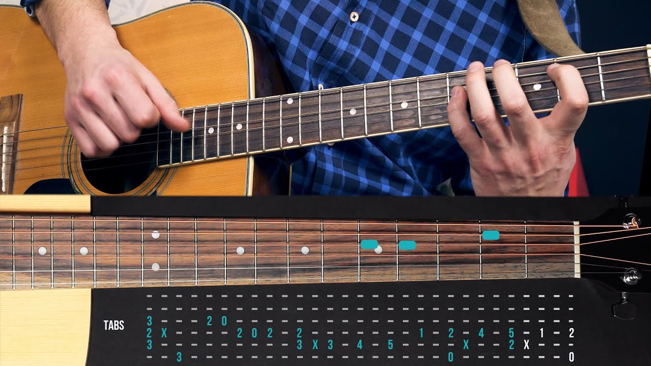 The Pink Panther - Complete Guitar Lesson (tabs) - YouTube