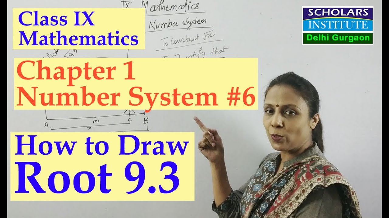 Class 9 II Chapter 1 #6 II Number System II Draw Root 9.3 on Number ...