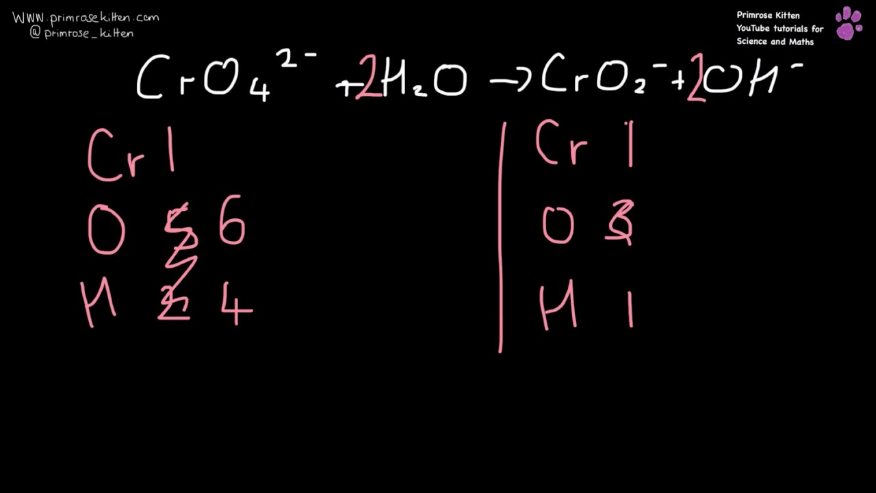 Ionic Half Equations Maths the Chemistry Bits For Advanced ionic-half-equations-maths-the-chemistry-bits-for-advanced