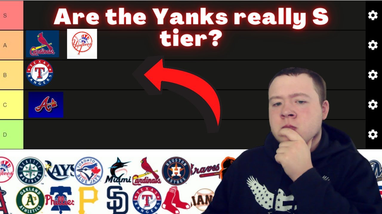 2021 MLB team tier list - YouTube