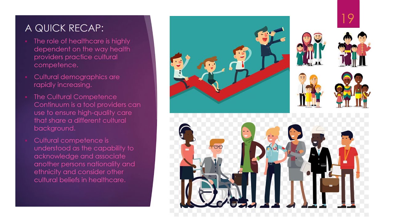 Cultural Competence in Healthcare and the Cultural Competence Continuum ...