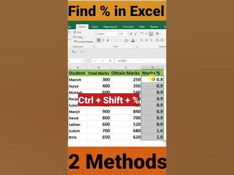 Find Percentage in Excel | Excel me percentage kaise nikale? - YouTube