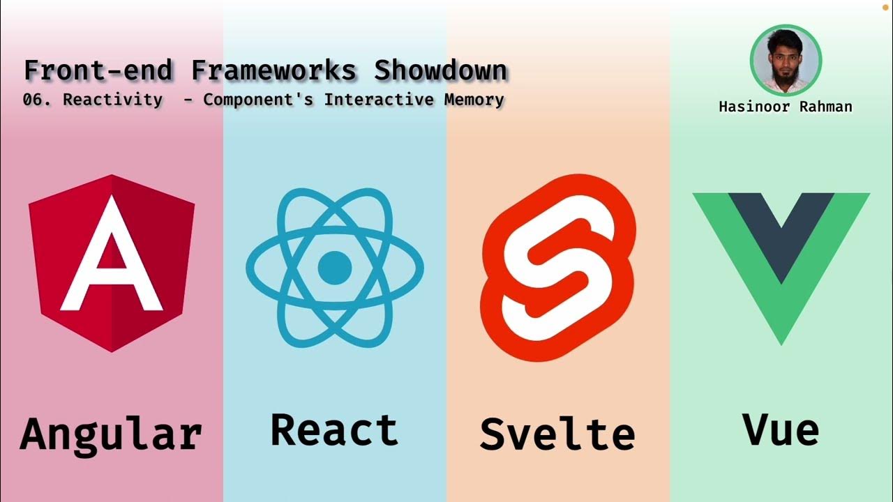 06. Reactivity - Component's Interactive Memory in Angular, React, Svelte and Vue - YouTube
