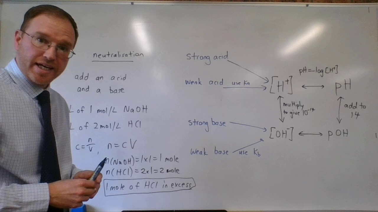 Acid Base calculations 3 neutralisation - YouTube
