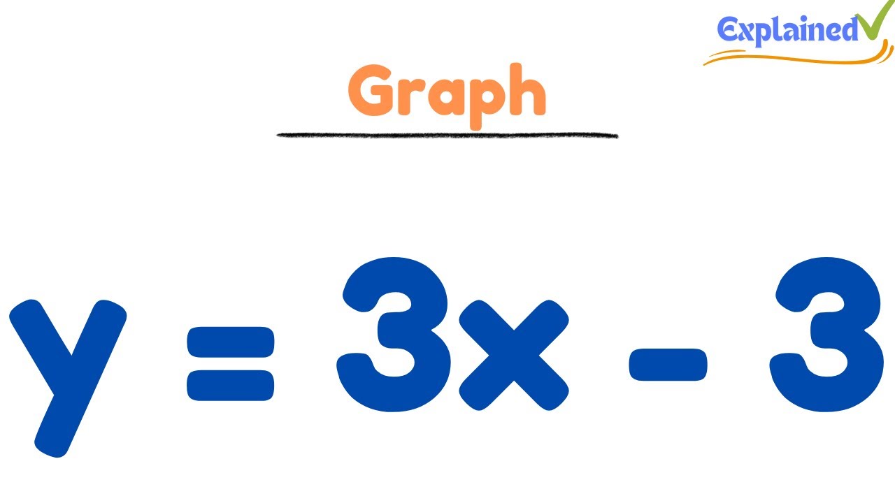 How to Graph y = 3x - 3 - YouTube