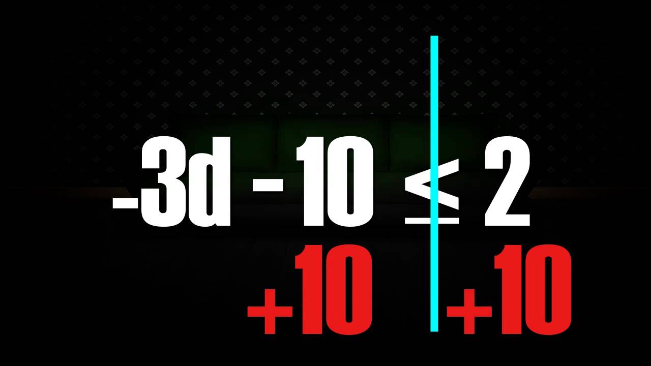 Solving Multi Step Inequalities Silent Solutions YouTube solving-multi-step-inequalities-silent-solutions-youtube