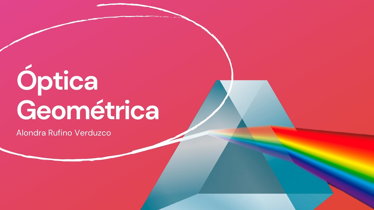 Óptica Geométrica -Metrología y Normalización- - YouTube