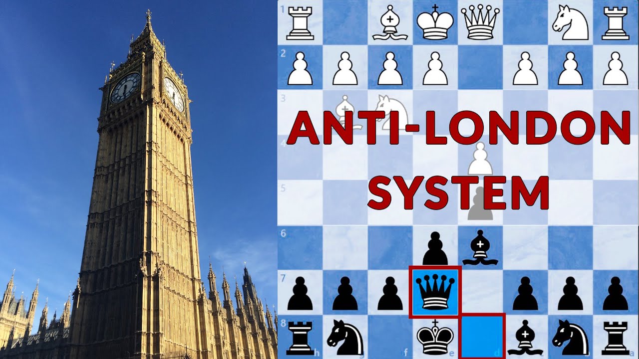 Anti-London System - Crush the London! - YouTube
