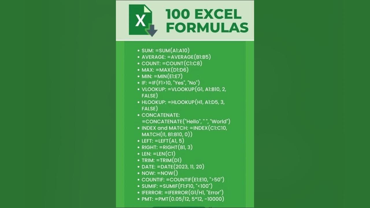 Basic Excel Formulas #excel #excelshortcuts #exceltips #viralshorts #exceltutorial - YouTube