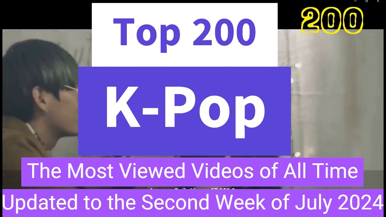 The Most Viewed Videos of All Time (Updated to the Second Week of July ...