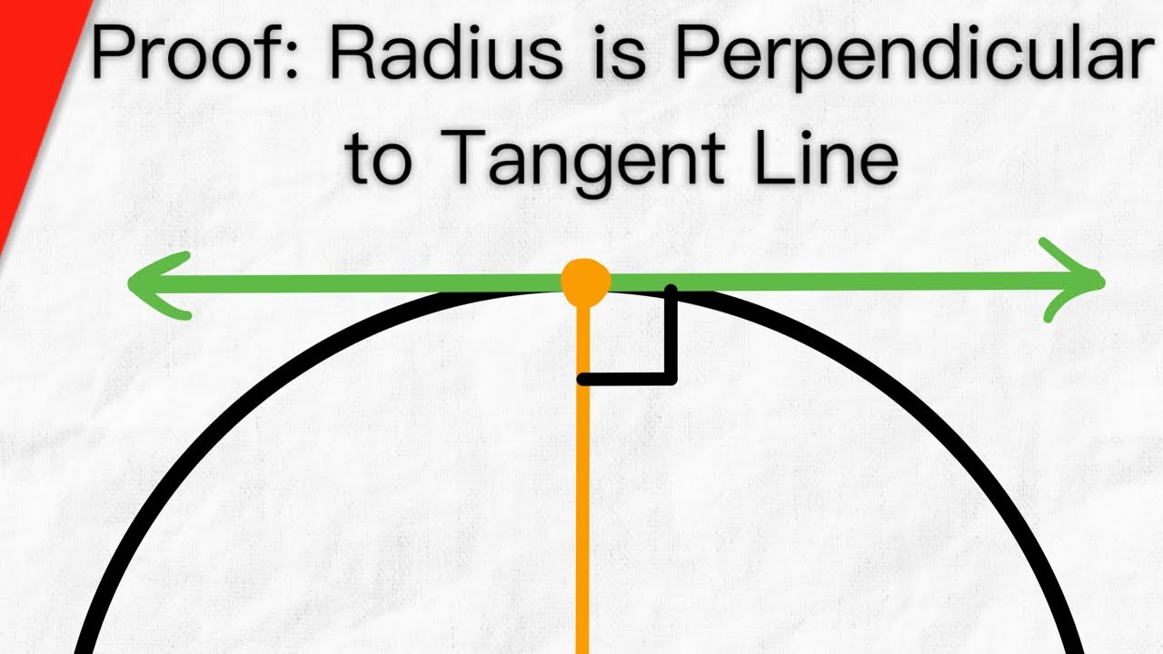 Proof: Radius is Perpendicular to Tangent of a Circle | Geometry - YouTube