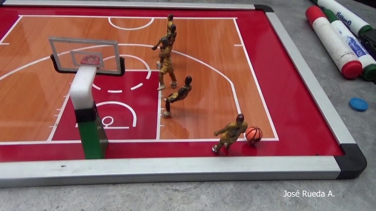 Rutina 22 Saque Lateral - Lado Derecho - YouTube