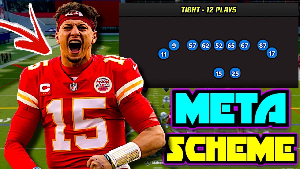 New META Offense in MADDEN 23 is DOMINANT! Full Gun Tight Offensive ...
