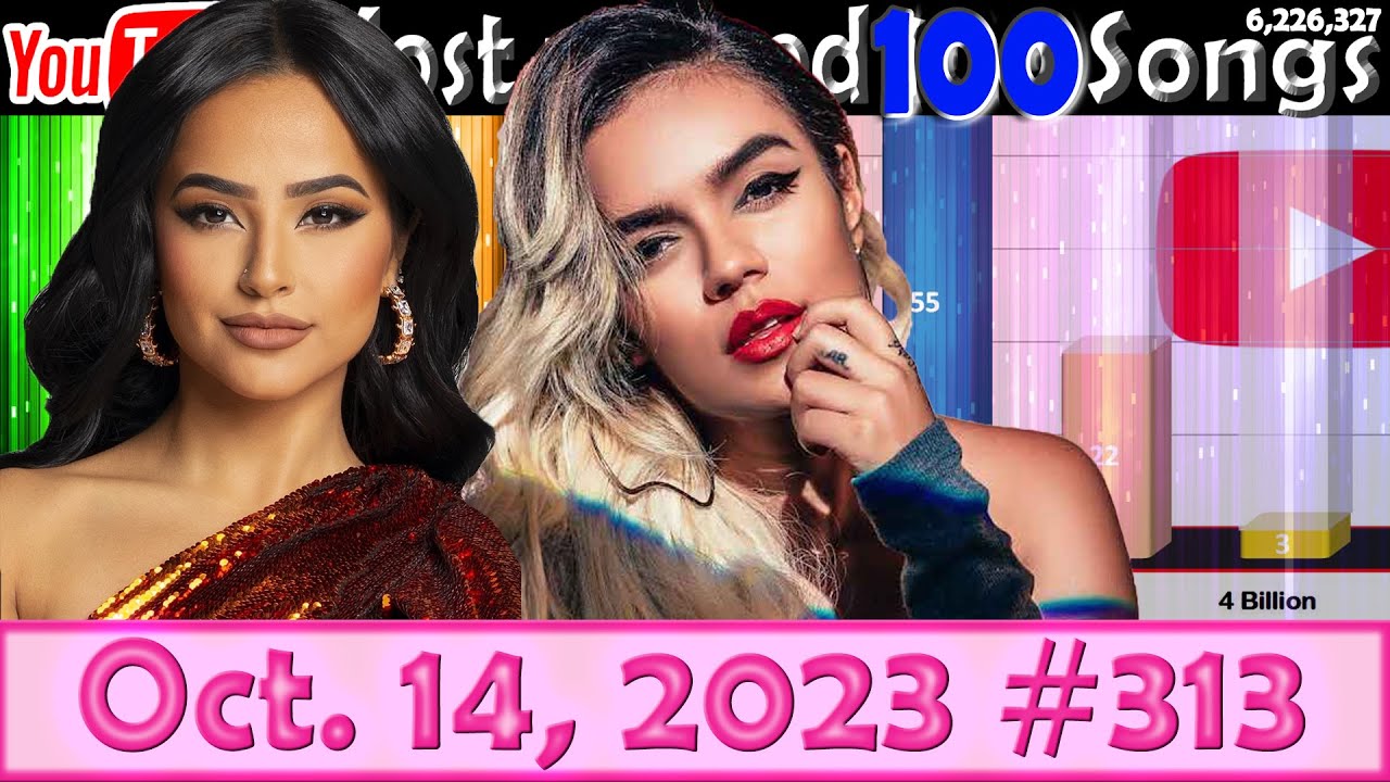 Most Viewed 100 Songs of all time on YouTube, 14 Oct. 2023 №313 - YouTube