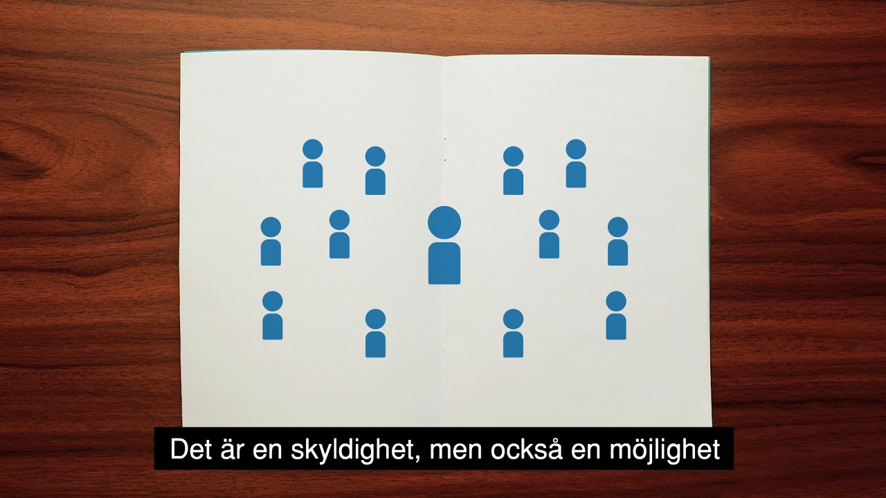 Förebygg Sexuella Trakasserier Youtube