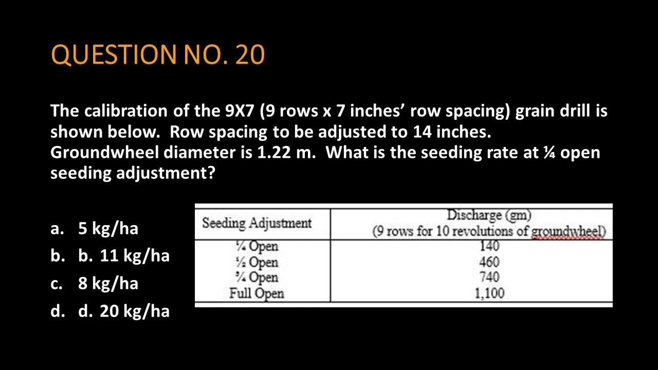 The Calibration Of The 9X7 9 Rows X 7 Inches Row Spacing Grain Drill the-calibration-of-the-9x7-9-rows-x-7-inches-row-spacing-grain-drill