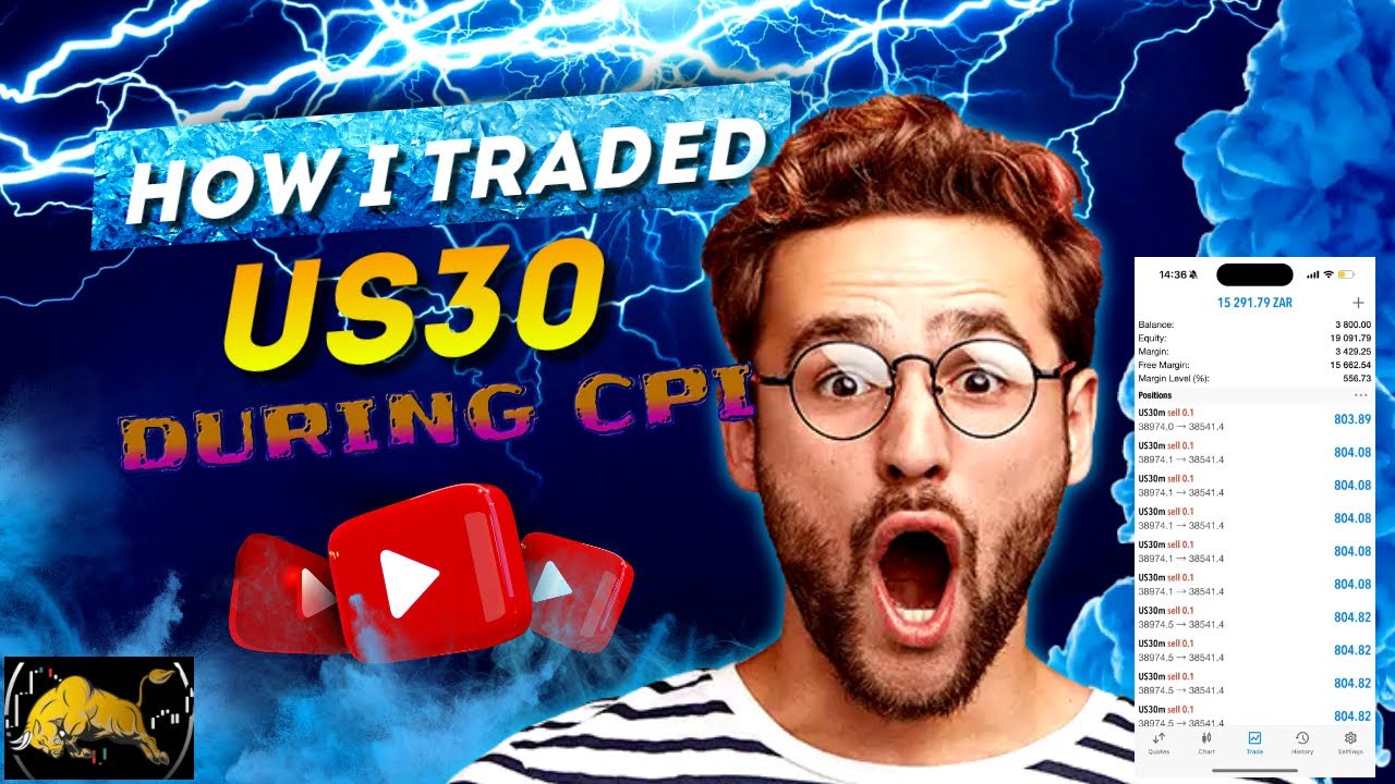 How to Trade US30 - YouTube