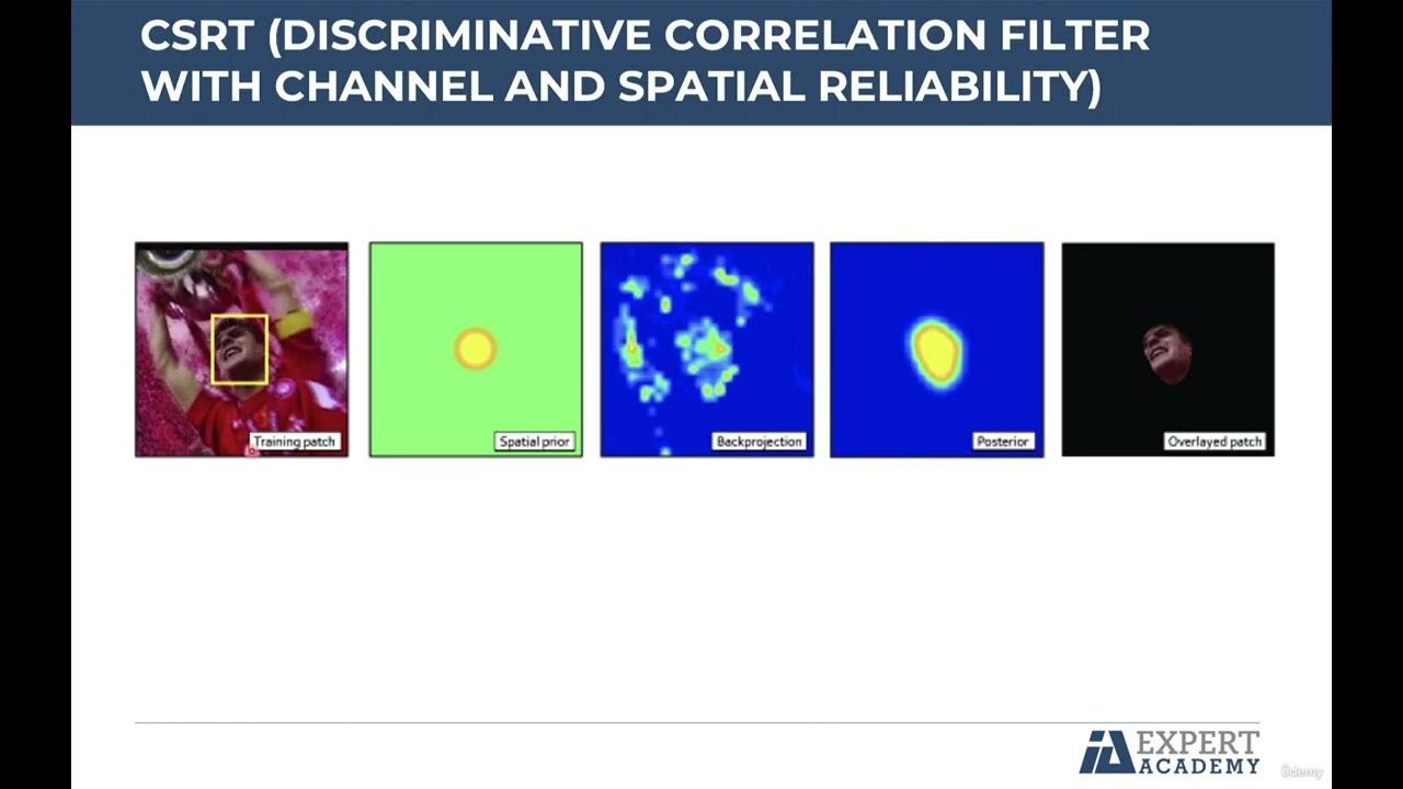 005 KCF and CSRT algorithms - YouTube