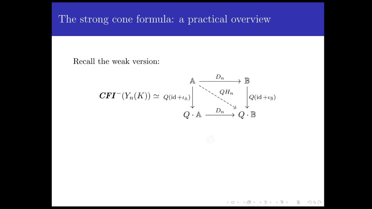 Involutive Heegaard Floer homology and surgeries 2/2 - YouTube