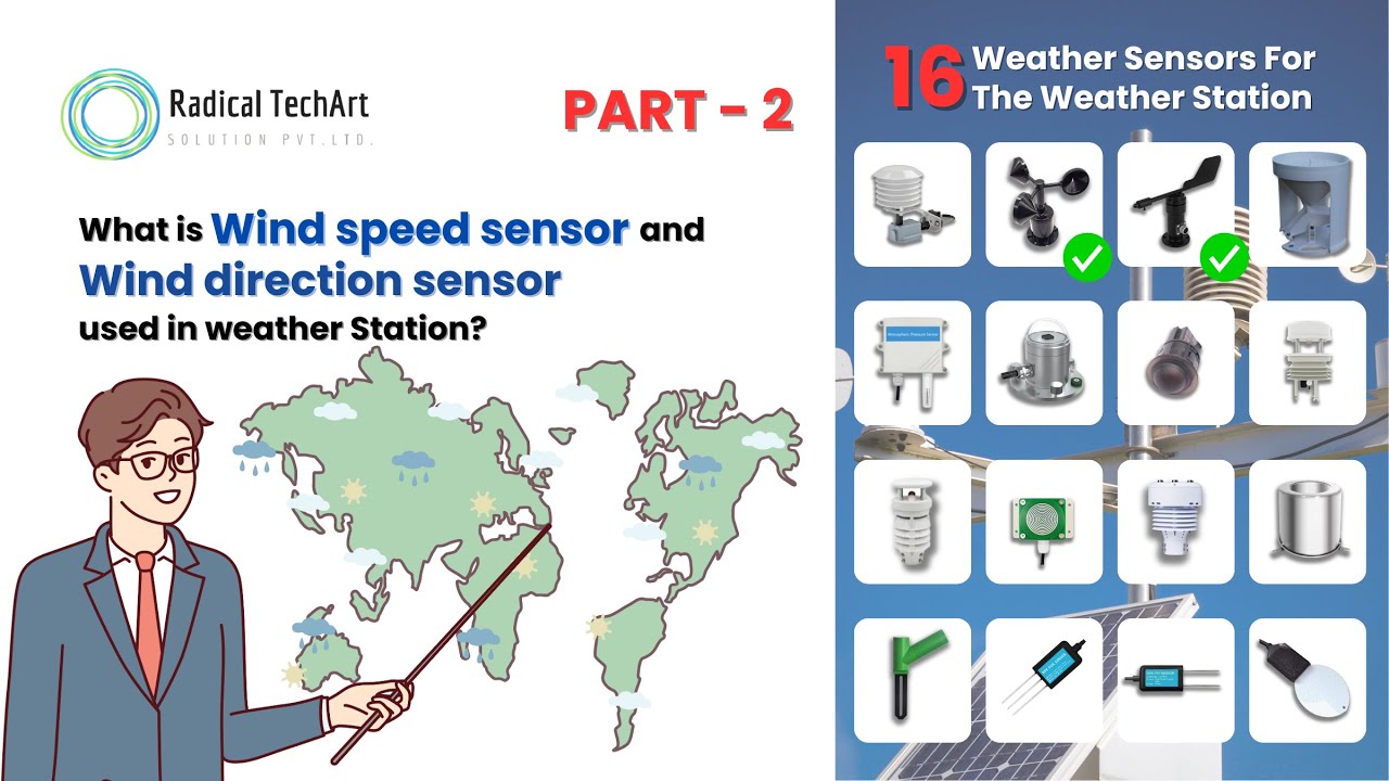 What is Wind speed sensor & Wind direction sensor? RadicalTechArt I ...