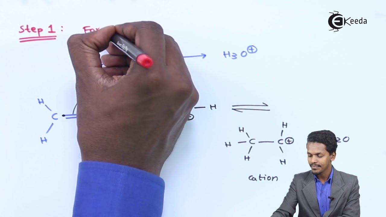 Mechanism Of Hydration Of Ethene - Alcohols, Phenols and Ethers ...